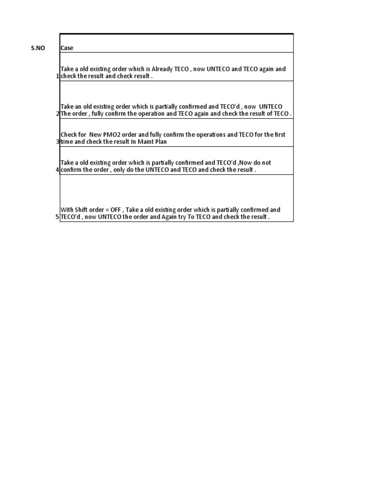 TECO Test Cases and Results | PDF | Technology & Engineering