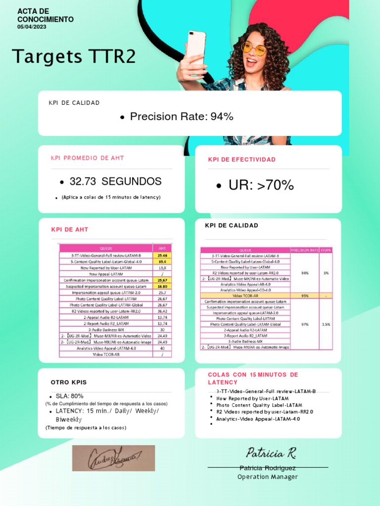 KPIs de Calidad y Efectividad TTR2 | PDF | Informática