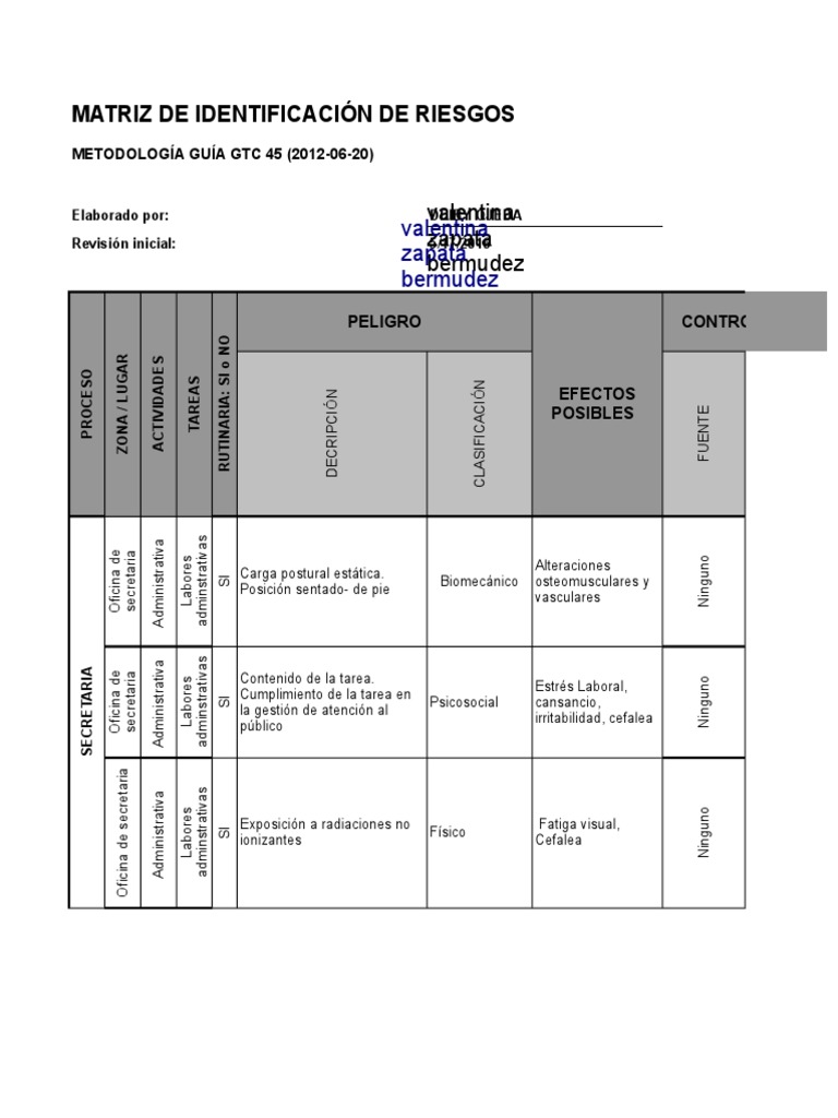 Valentina Matriz de Riesgo | PDF | Estrés (biología) | Ciencias fisicas Valentina Matriz de Riesgo | PDF | Estrés (biología) | Ciencias fisicas