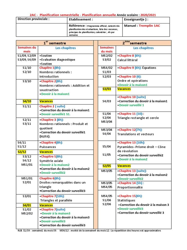 Planification annuelle 2AC Mathématiques | PDF | Mathématiques ...
