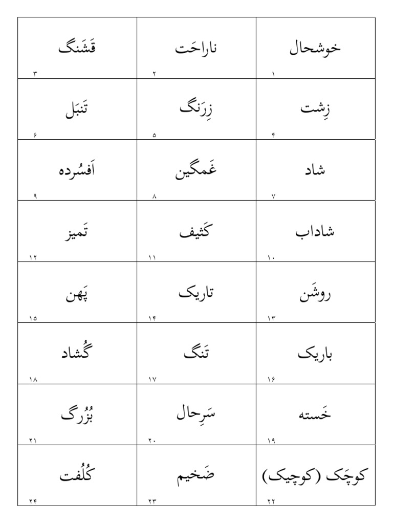 Persian Class Flash Cards | PDF