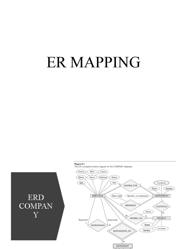 ER MAPPING Resume | Download Free PDF | Cybernetics | Information ...
