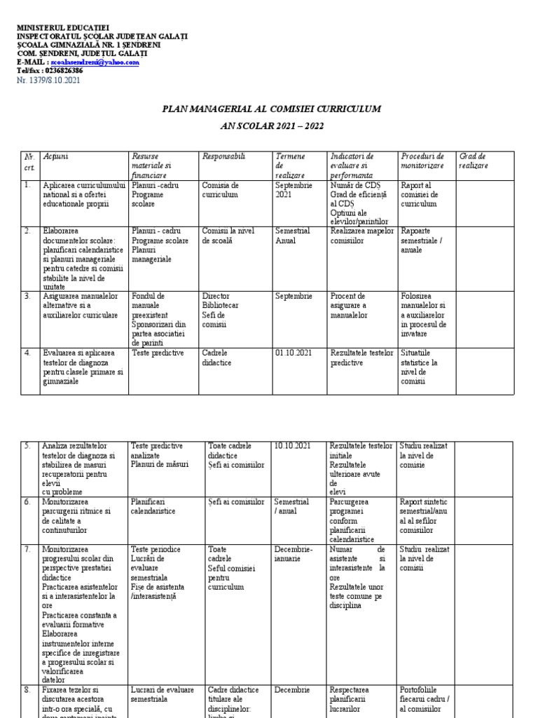 Plan Managerial Comisia Curriculum | PDF