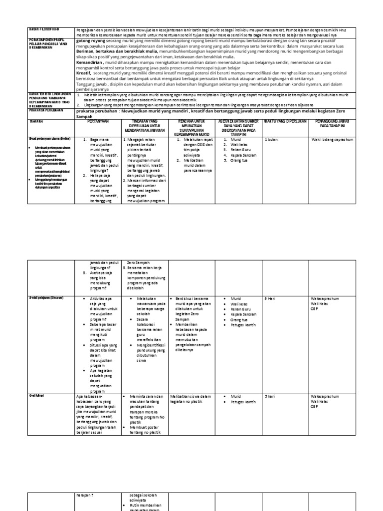 Dasar Filosofi KHD | PDF