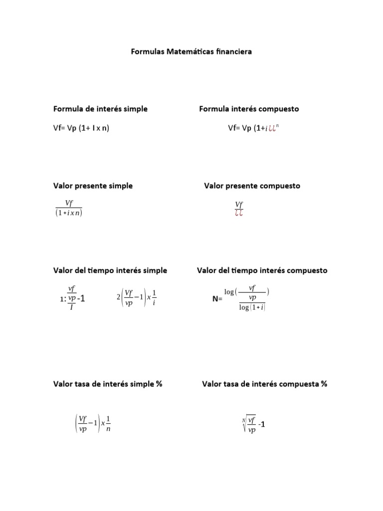 Formulas Matemáticas Financiera | PDF