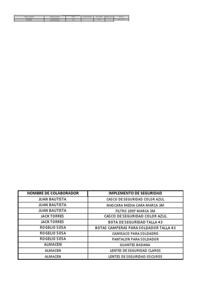 Requerimiento Epps - 2021 | PDF