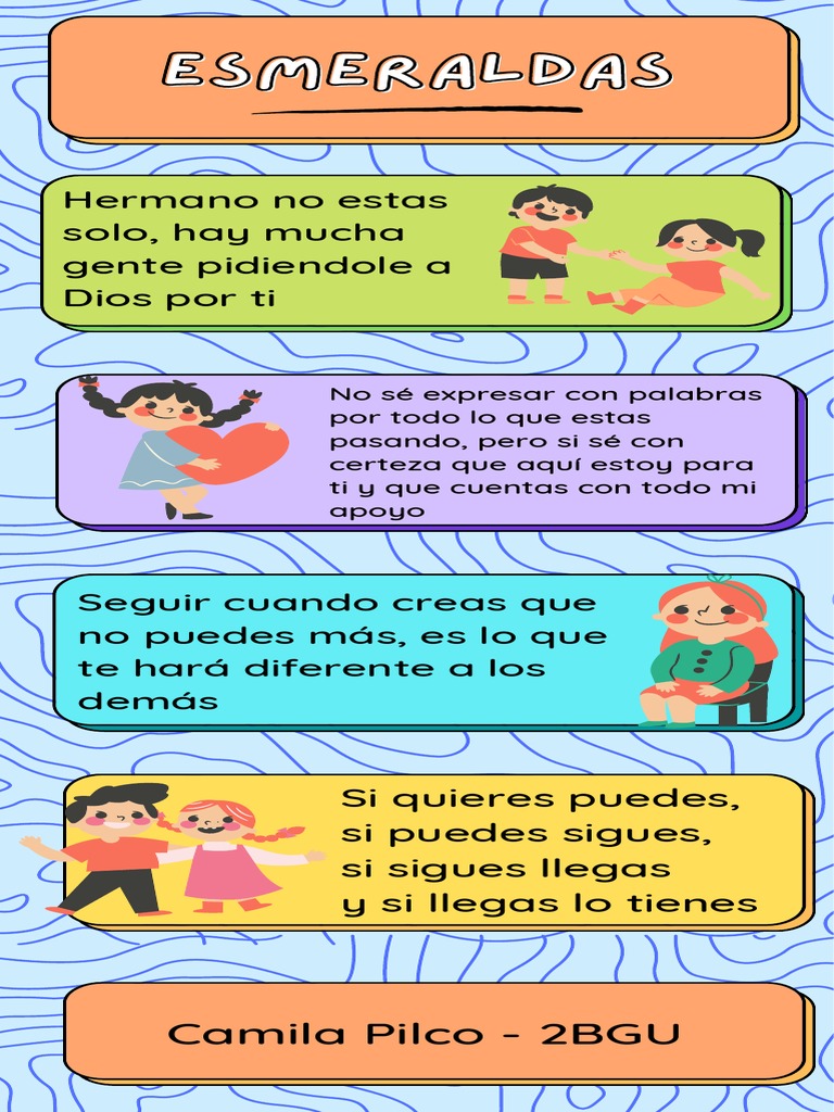 Infografia Sobre Esmeraldas - Camila Pilco | PDF