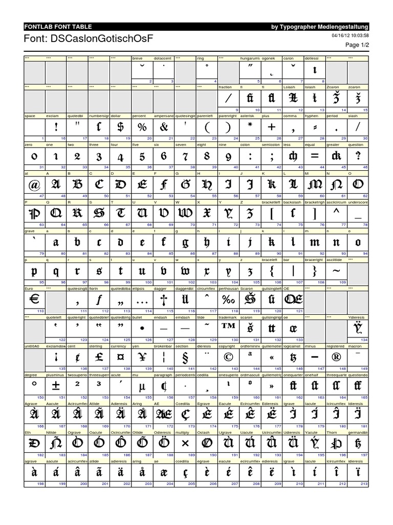 DS CaslonGotischOsF Font Table | Download Free PDF | Western ...