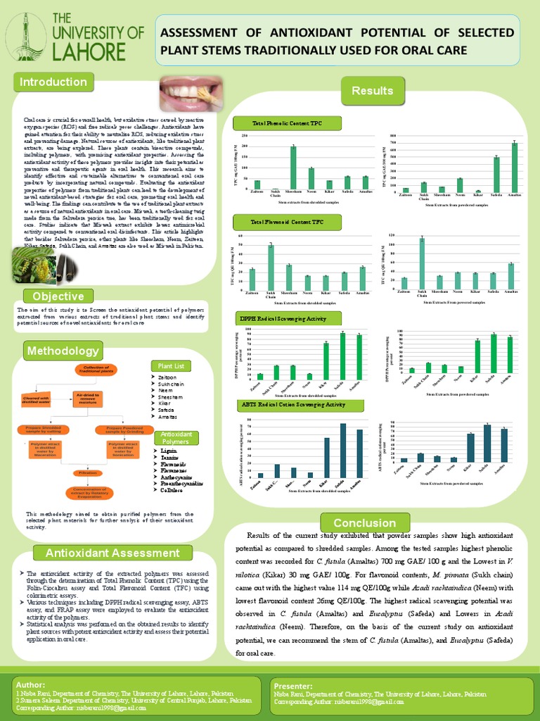 Poster Presentation | PDF | Polyphenol | Phenolic Content In Wine