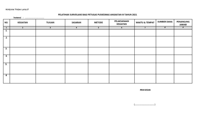 Form RTL - Pelatihan Surveilans 3 | PDF