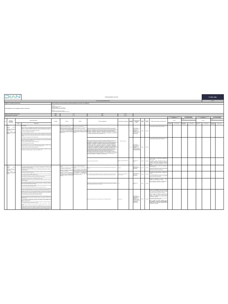 Plan de Mejoramiento Auditoria ADM 2022 002 | PDF | Logística | Auditoría