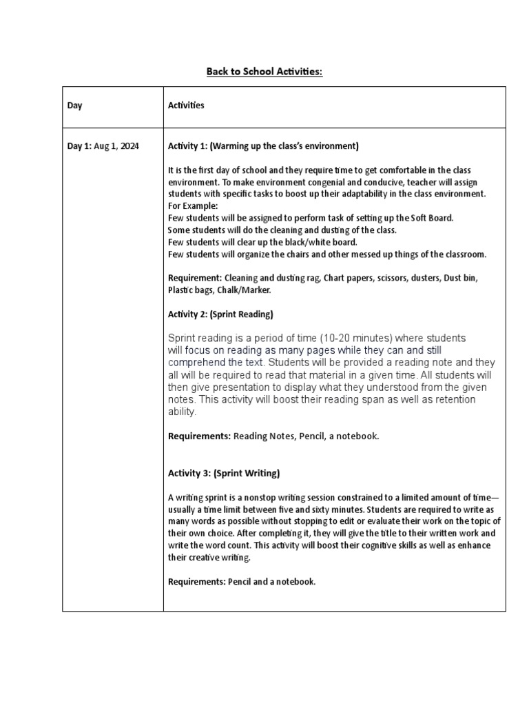 Back To School Activities | PDF | Creativity | Human Communication