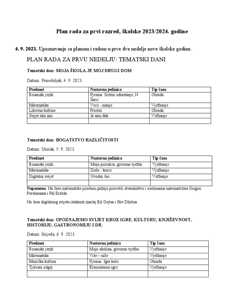 Plan Rada Za PRVE DVE NEDjELJE, Prvi Razred | PDF