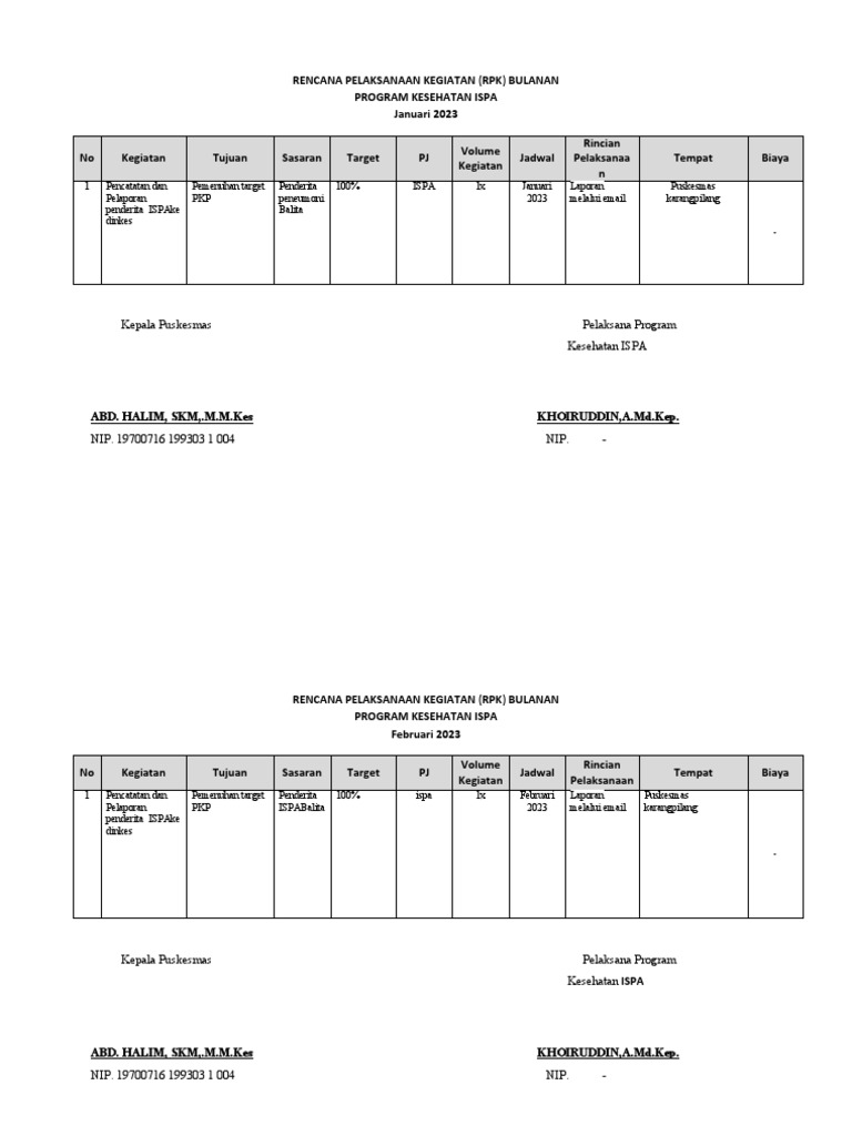 RPK Ispa Bulanan 2023 | PDF | Sains & Matematika