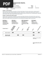 Contoh Rapor P5 Kearifan Lokal | PDF