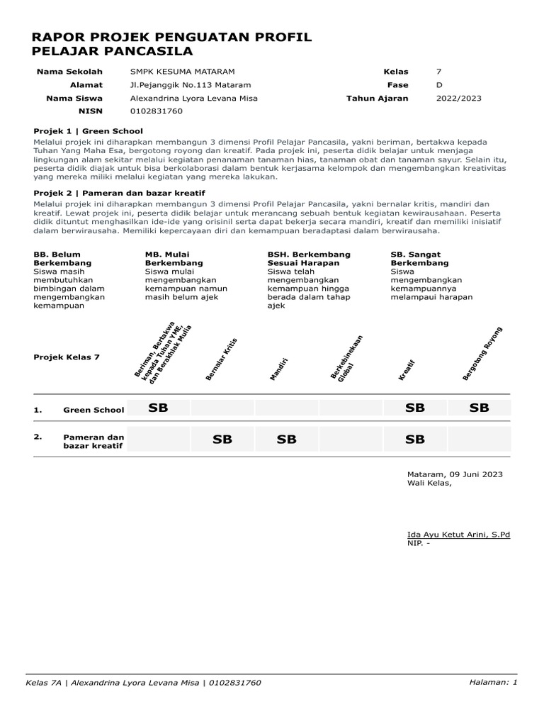 contoh rapor P5 | PDF