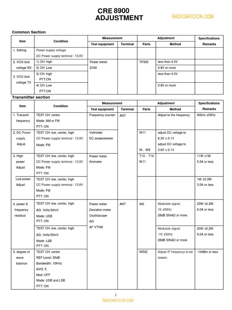 Cre8900 Adjustment | PDF | Frequency Modulation | Broadcast Engineering