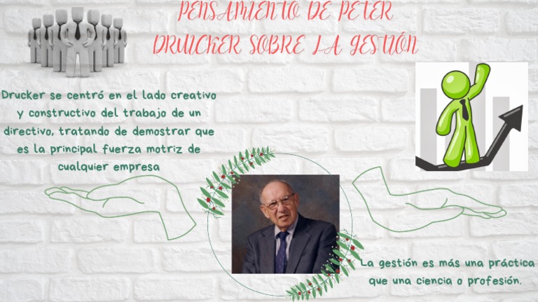 Pensamiento de Peter Drucker | PDF
