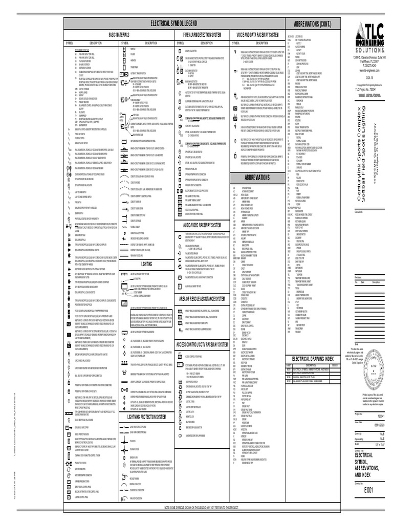 Electrical Symbol Legend Abbreviations (Cont.) : Fire Alarm/Detection ...