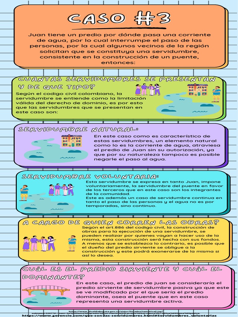 Caso #3 Isabella Llano | PDF | Justicia | Crimen y violencia