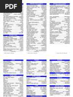 TBM 850 - Checklist | PDF