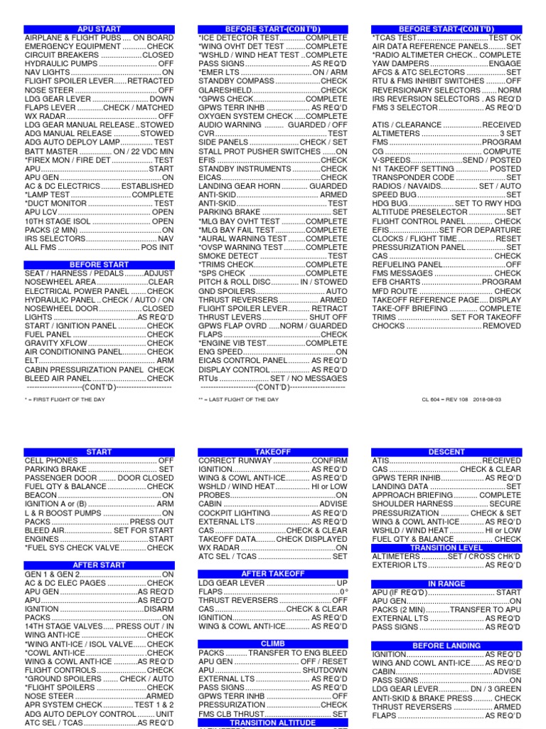 CL 604 Normal Checklist REV 108 | PDF | Flap (Aeronautics) | Takeoff
