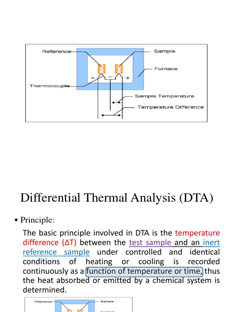 Differential Thermal Analysis | PDF | Thermal Analysis | Chemical Substances