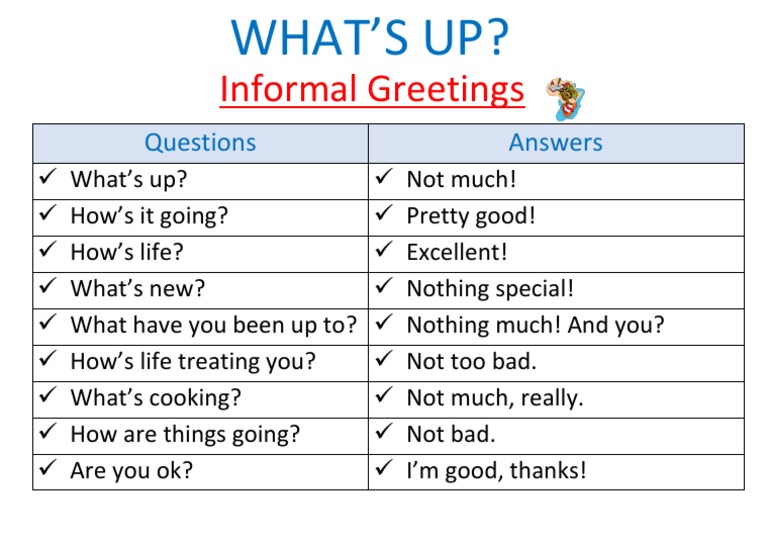 Small Talk - Informal Greetings - Whats Up - Learn English With Africa ...