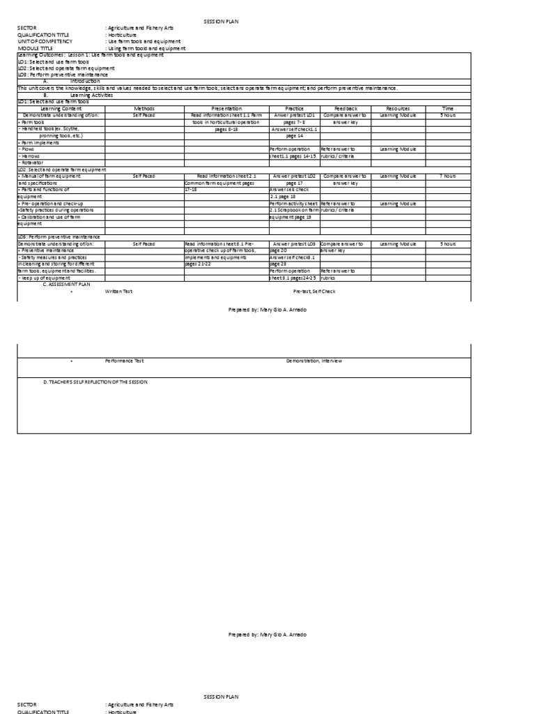 Horticulture Lesson Plans Overview | PDF | Learning | Rubric (Academic)