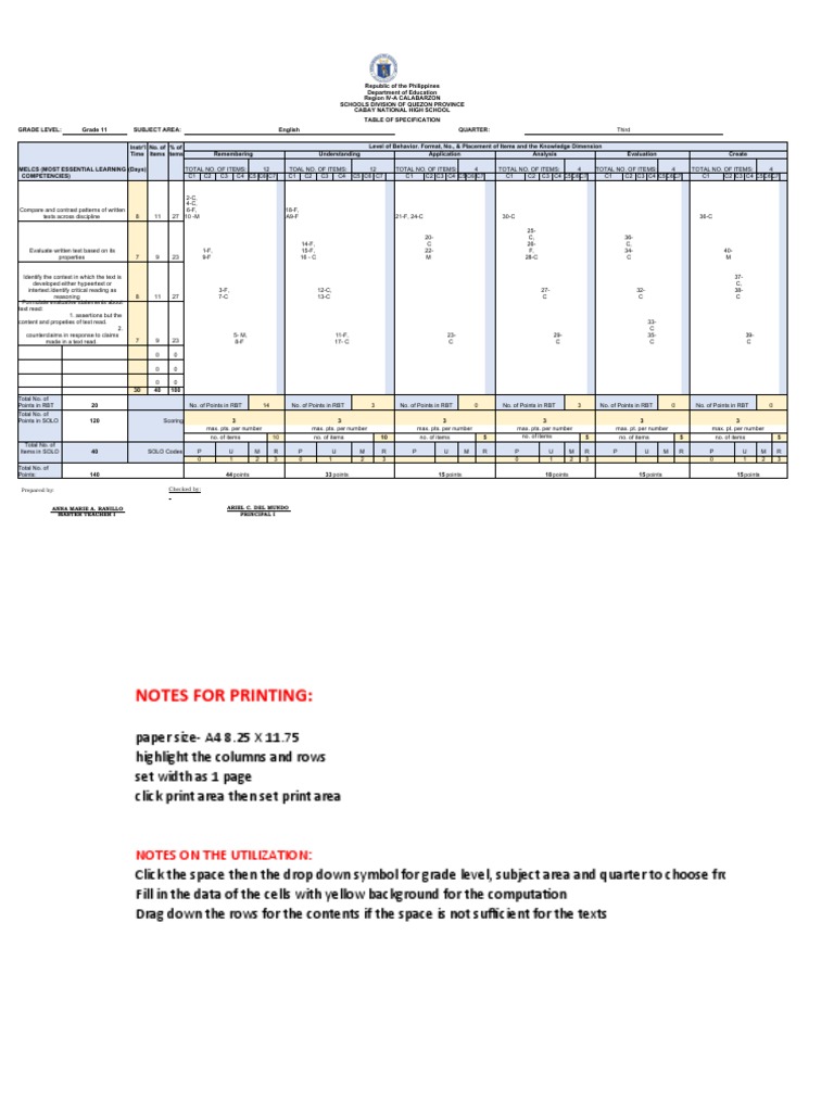 RBT Solo Tos - Reading and Writing | PDF | Learning | Cognitive Science