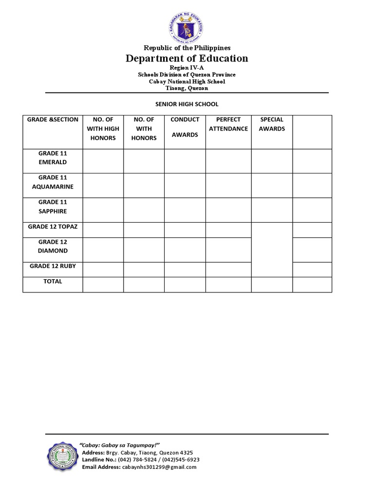 Awards and Recognition SHS | PDF