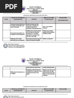 School Plan For Professional Development (SPPD) School Year: 2022-2023 ...