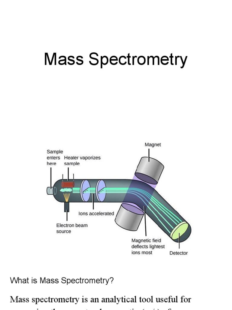 Mass Spectrometry | PDF | Mass Spectrometry | Mass To Charge Ratio