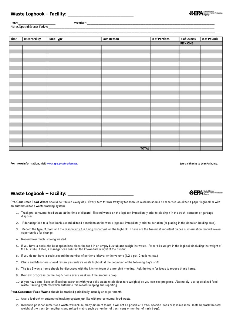 Food Waste Log | PDF | Waste | Microsoft Excel