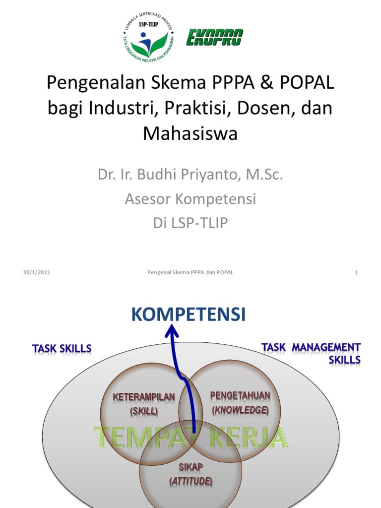 Pengenalan Skema PPPA & POPAL 30 Januari 2021 | PDF