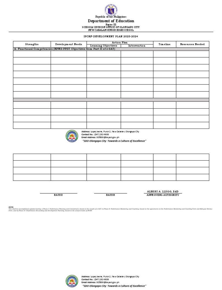 Development Plan 2023 2024 Template | PDF