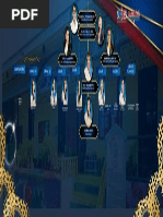 Ronaldo A. Pozon, PH.D Ceso V: Schools Division Superintendent | PDF