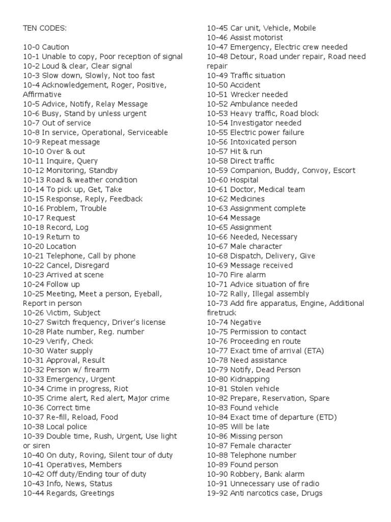 Ten Codes | PDF