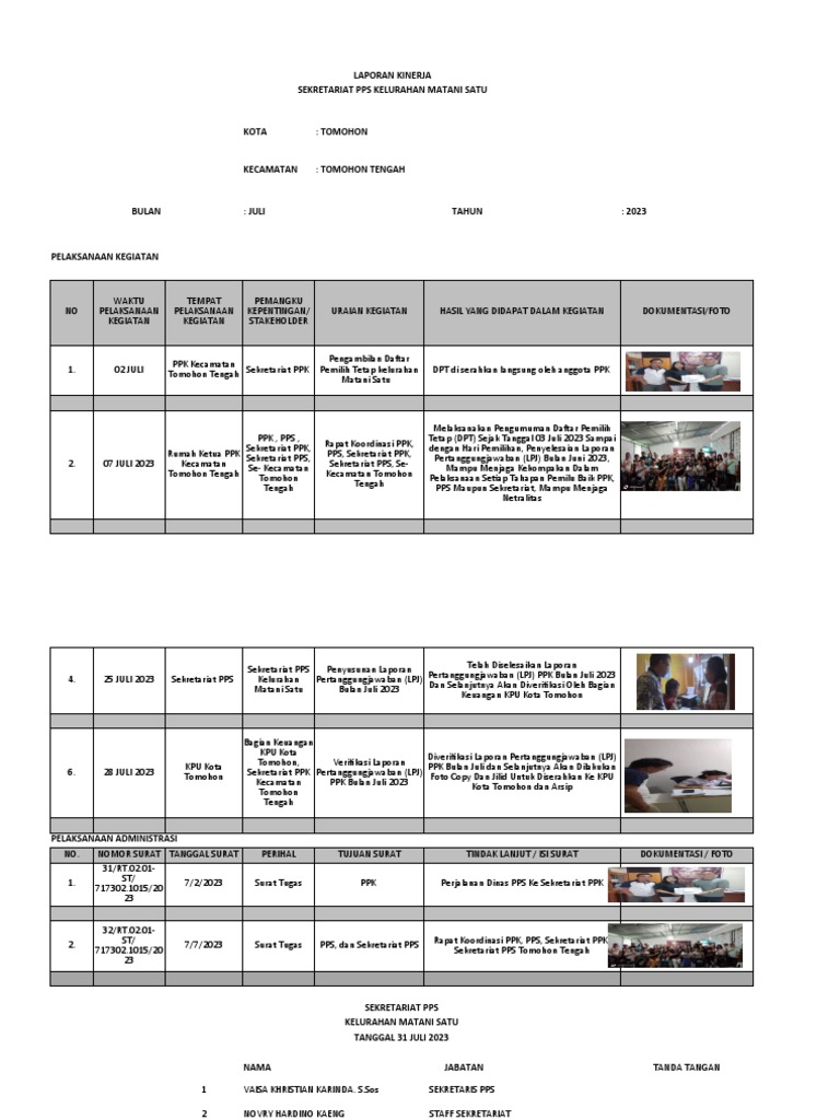 Laporan Kinerja PPS Dan Sekret Matani Satu Juli 2023 | PDF