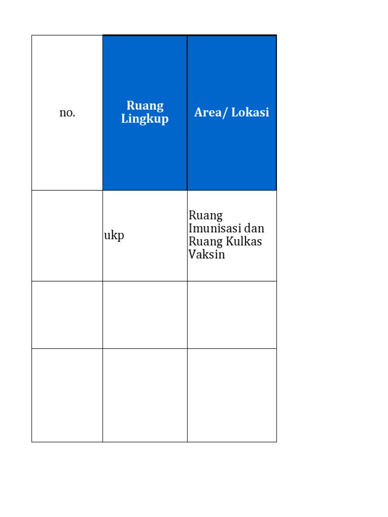 Register Risiko Imunisasi 2023 | PDF