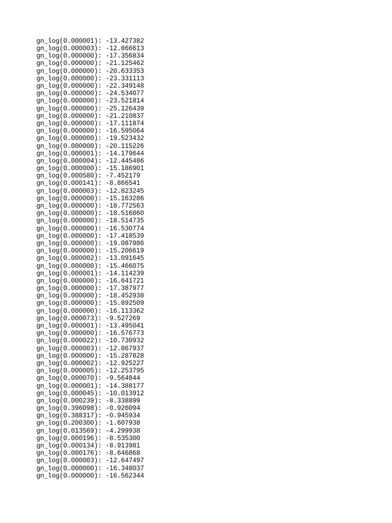 Log | PDF | Computers | Technology & Engineering Log | PDF | Computers | Technology & Engineering