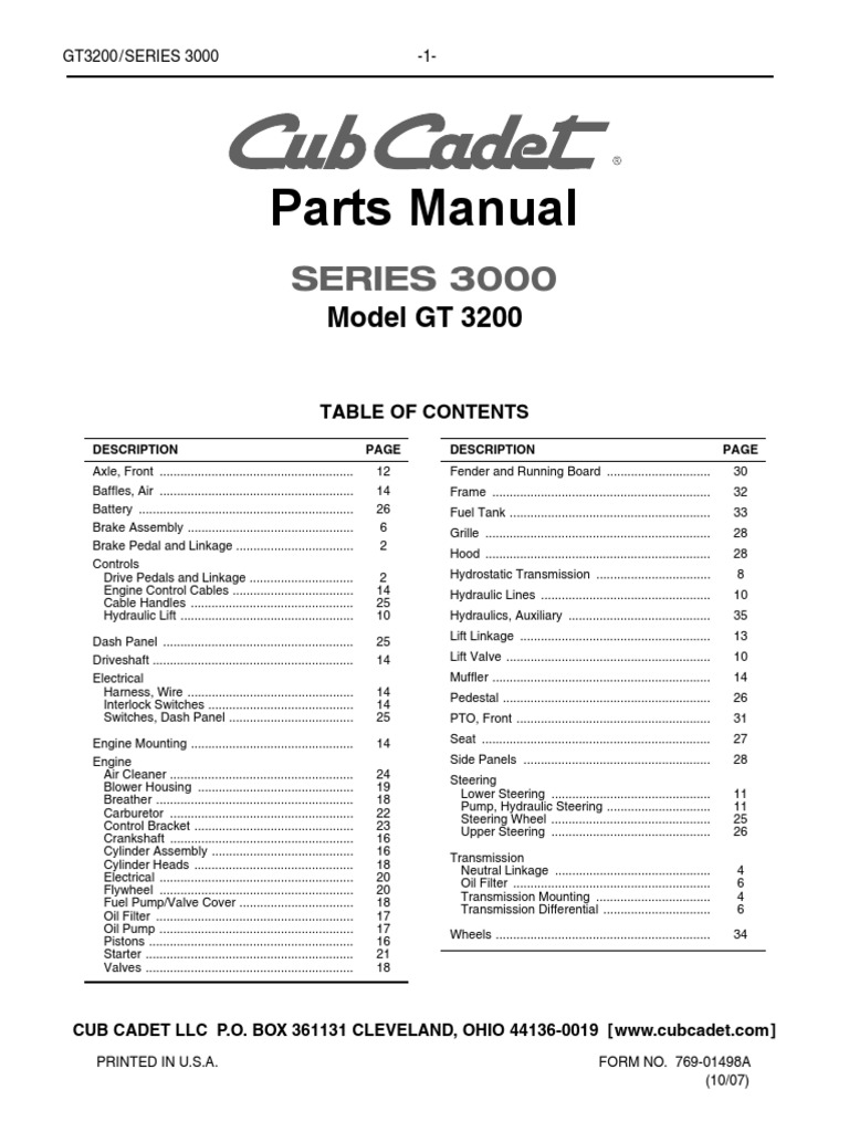 Parts 3200gt | PDF