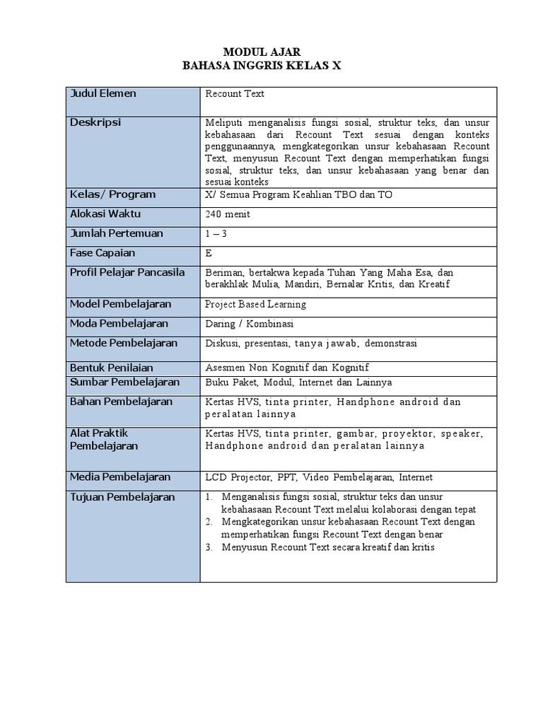 Modul Ajar Recount Text | PDF