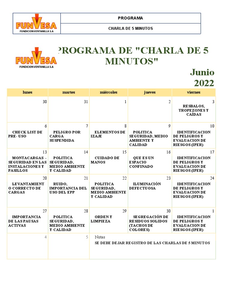 Charla 5 Min Junio 2022 | PDF