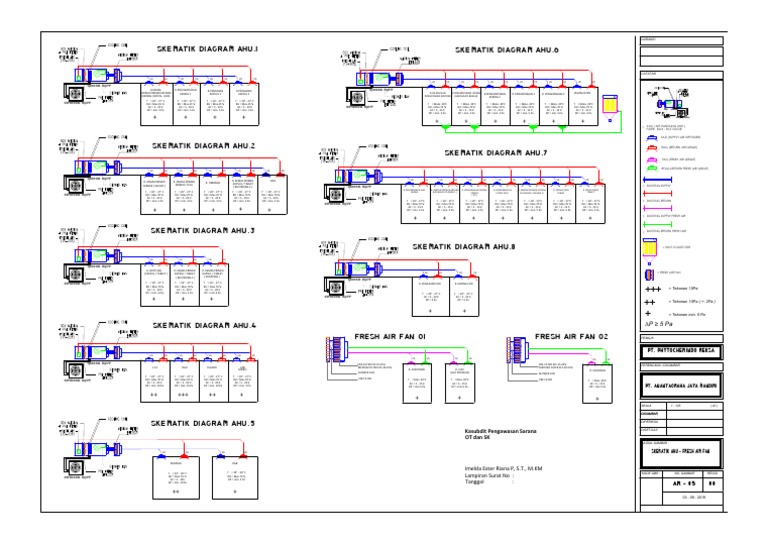 AR-05 GP - Skematik AHU | PDF | Manufactured Goods | Building