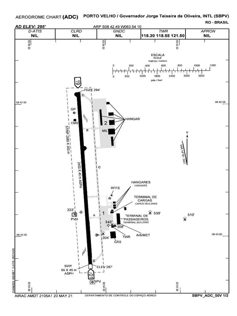 SBPV Adc-Sbpv Adc 20210520 | PDF