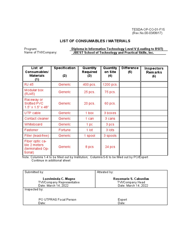 List of Consumables Materials | PDF