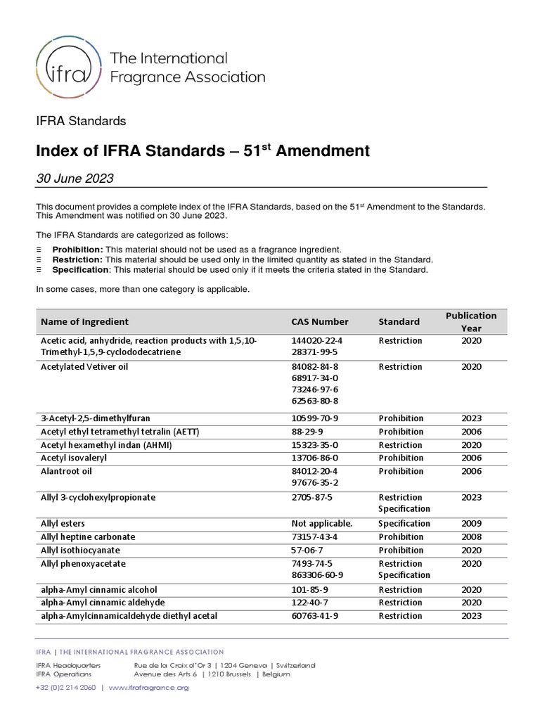 Ifra 51st Amendment - Index of Ifra Standards | PDF | Ester | Ether