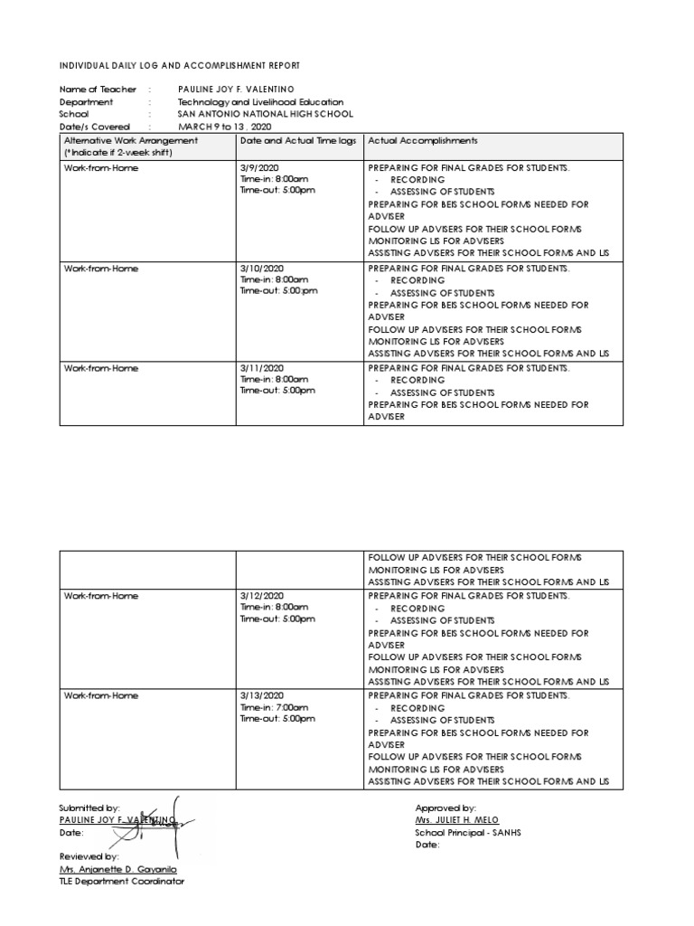 Individual Daily Log and Accomplishment Report March-April | PDF