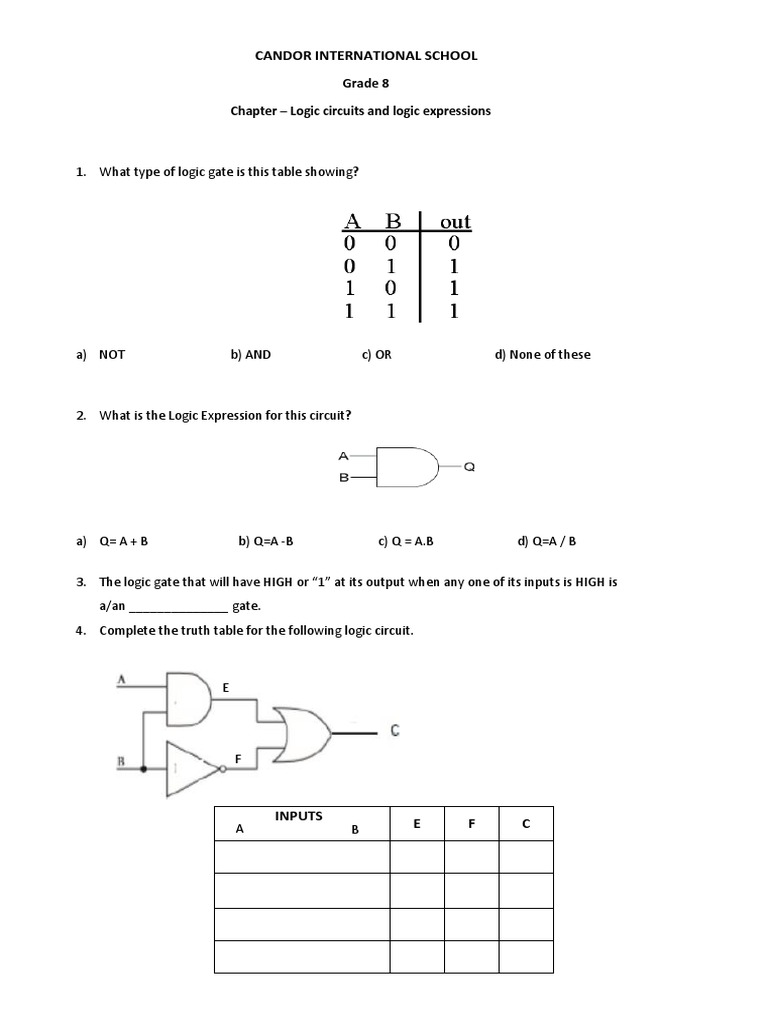 Candor International School: Grade 8 Chapter - Logic Circuits and Logic ...